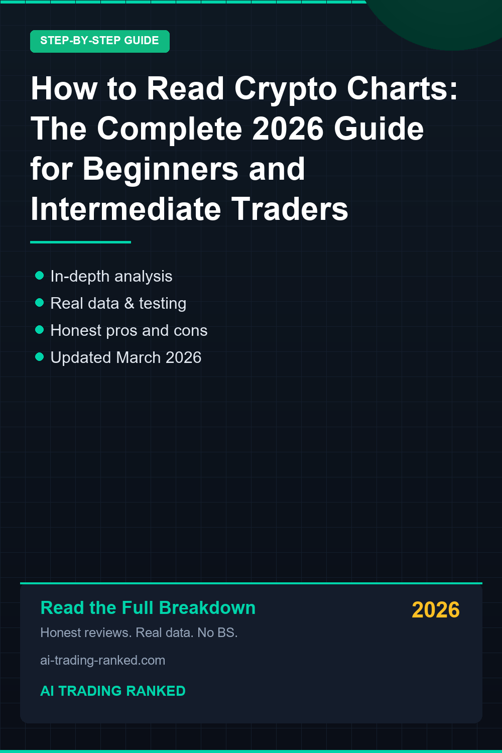 How to Read Crypto Charts: The Complete 2026 Guide for Beginners and ...